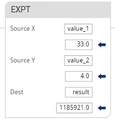 X to the Power of Y (EXPT)