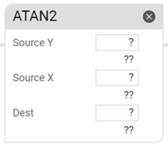 Two-Argument Arctangent (ATAN2)