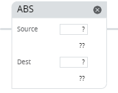 Absolute Value (ABS)