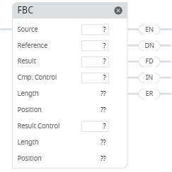 File Bit Comparison (FBC)