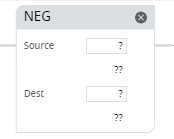 Negate (NEG)