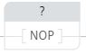 No Operation (NOP)
