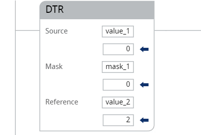 Data Transition (DTR)