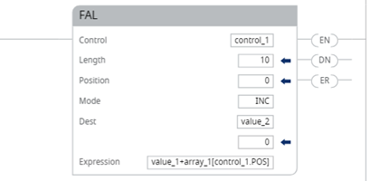 File Arithmetic and Logic (FAL)