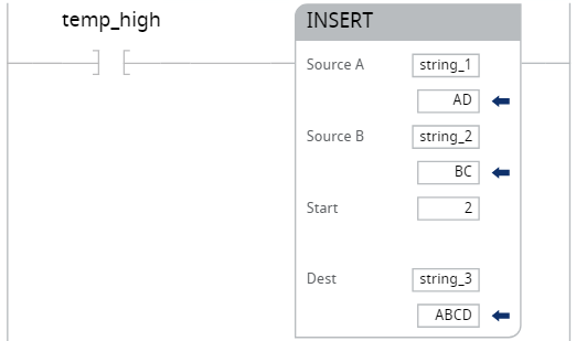 Insert String (INSERT)