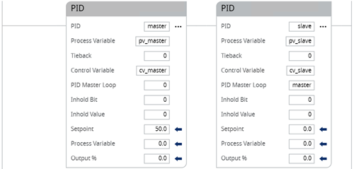 Cascading Loops (PID)