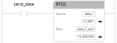 REAL to String (RTOS)