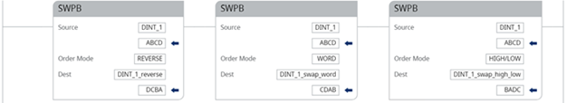 Swap Byte (SWPB)
