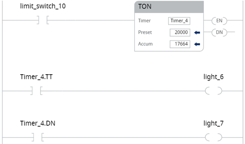 Timer On Delay (TON)